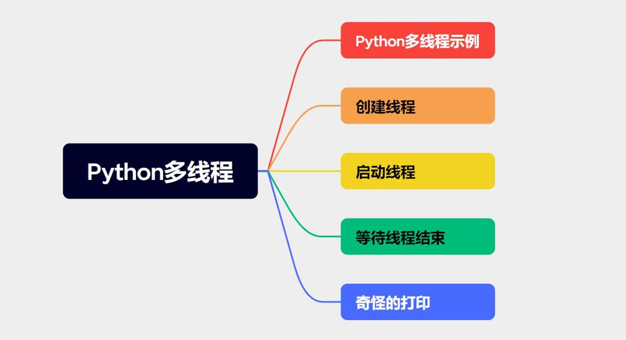 墨滴社区