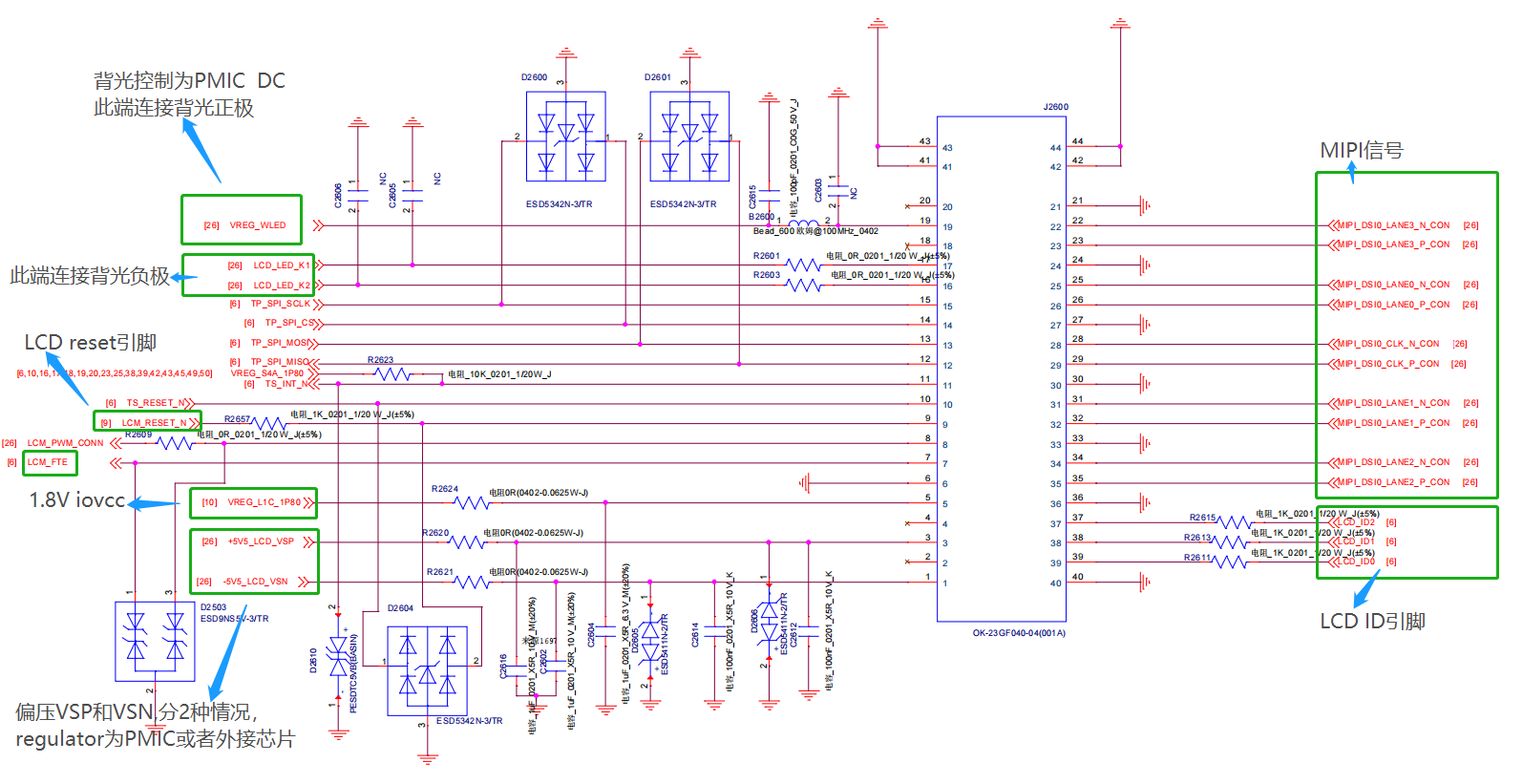 SM7250(高通5G)平台LCD bringup_sm4250和4350-CSDN博客