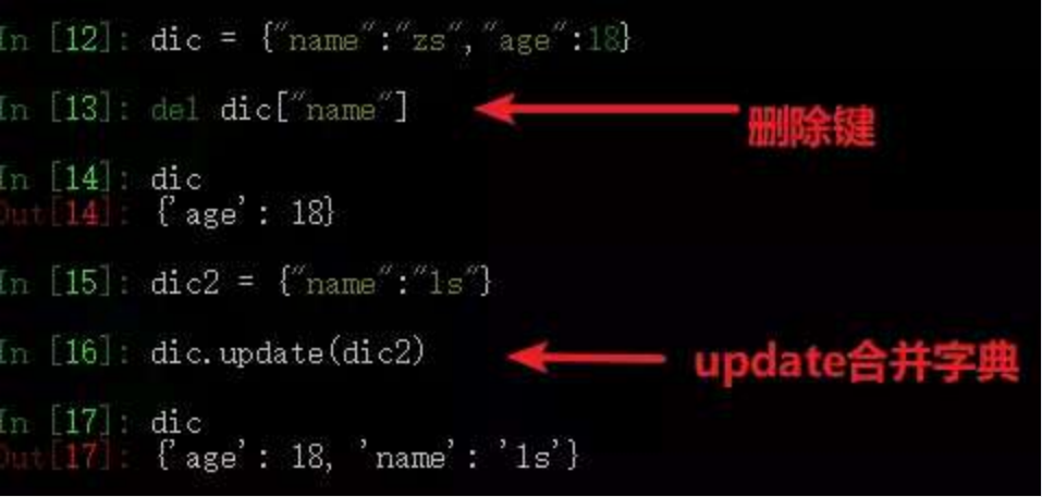 CV_Interview/通用计算机视觉算法面经/Python面试题/readme.md at main · zonechen1994/CV_Interview · GitHub