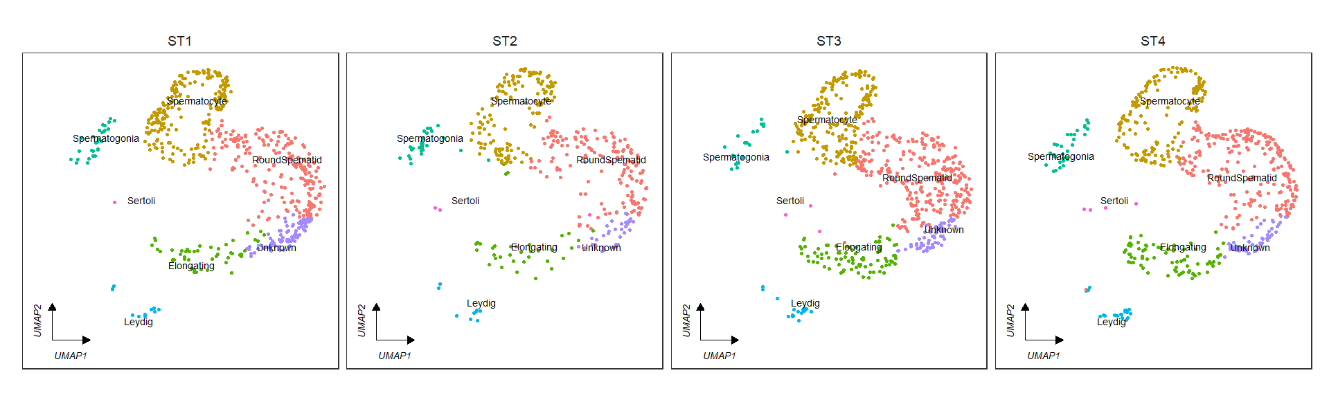 scRNAtoolVis Version 0.0.3 documentation - junjunlab/scRNAtoolVis GitHub Wiki