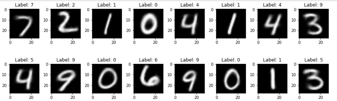 GitHub - sixitingting/Adversarial_Autoencoder_Tina: Adversarial ...
