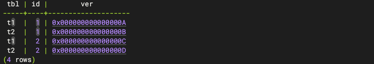 【金仓数据库产品体验官】金仓 V9 一键安装 + SQL Server 语法兼容性验证 - 墨天轮