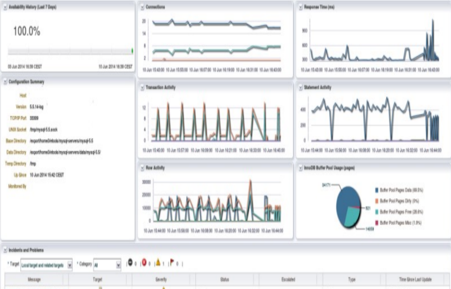 属实有点“爱”了！EMCC 24ai重磅发布了 - 墨天轮