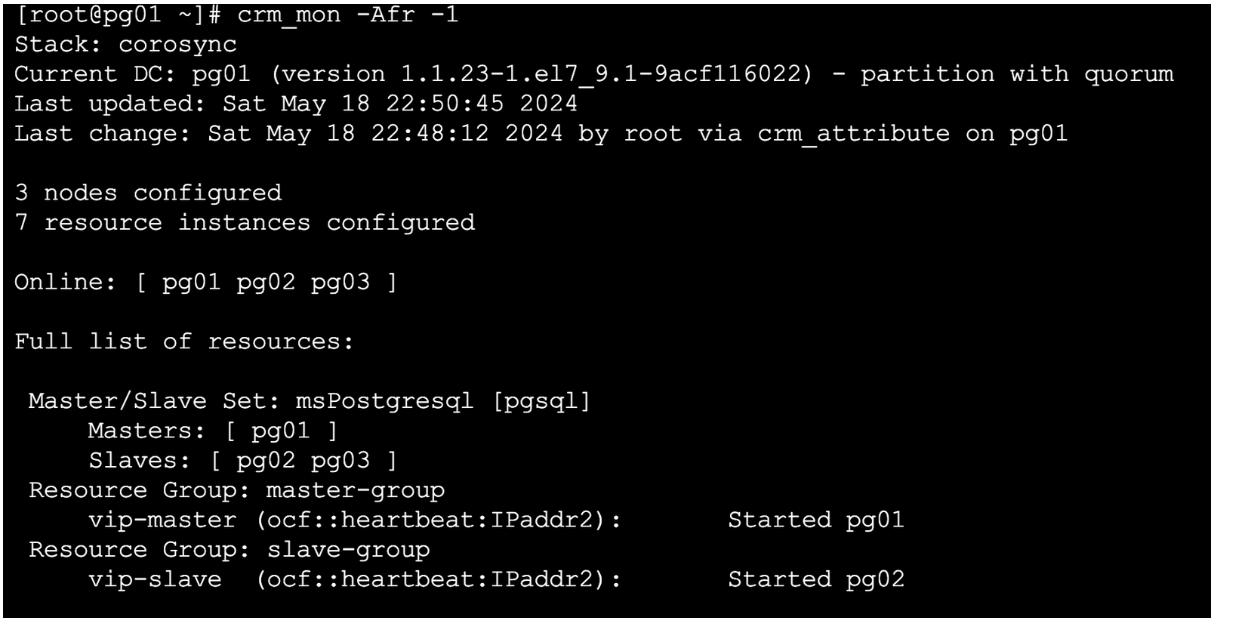 PostgreSQL这5种VIP故障切换的神仙功能，经验到我了！ - 墨天轮