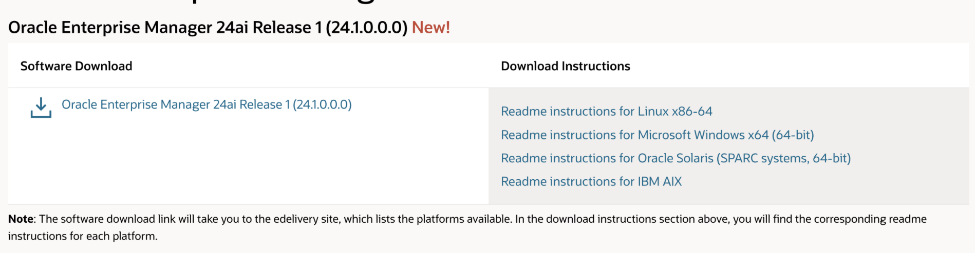 属实有点“爱”了！EMCC 24ai重磅发布了 - 墨天轮