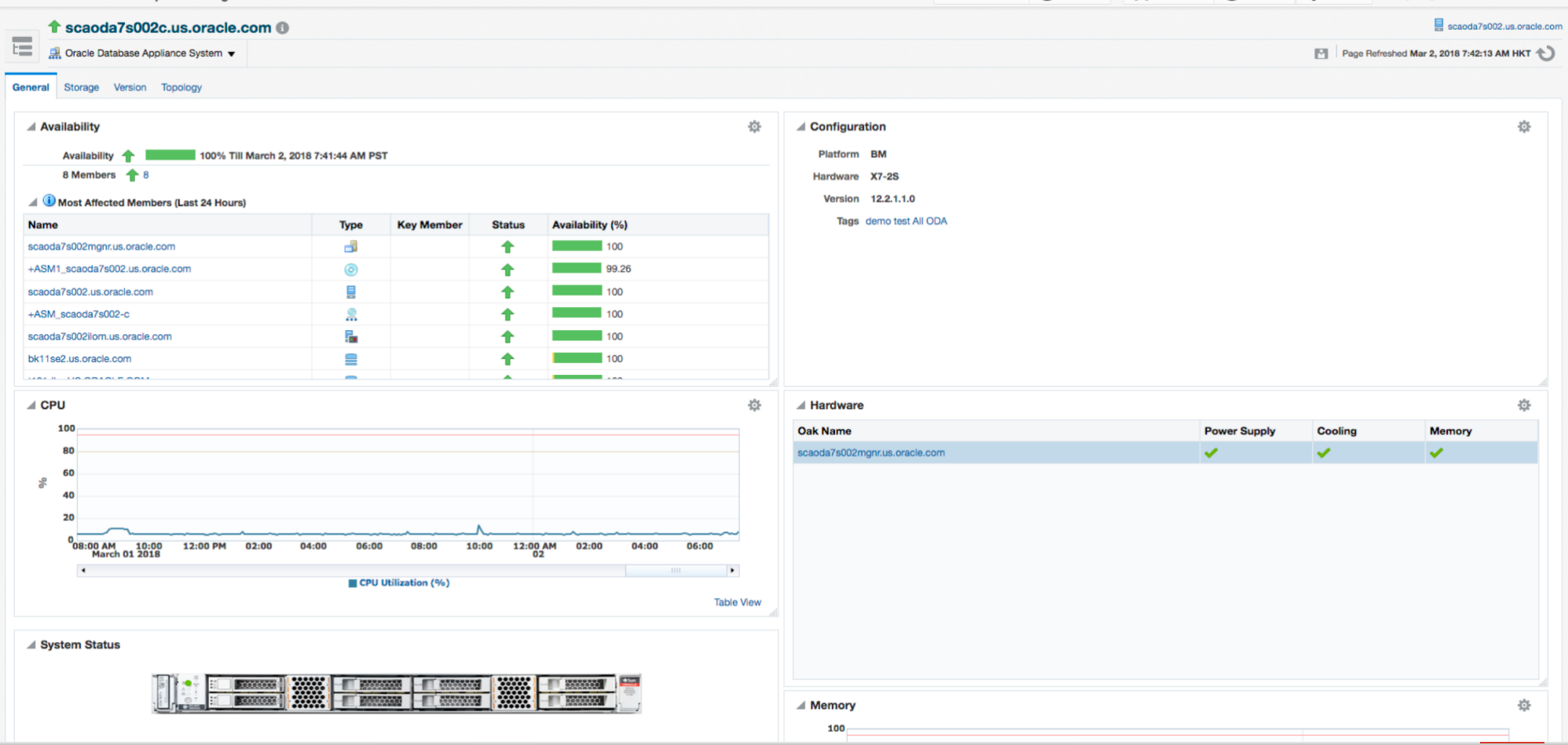 属实有点“爱”了！EMCC 24ai重磅发布了 - 墨天轮