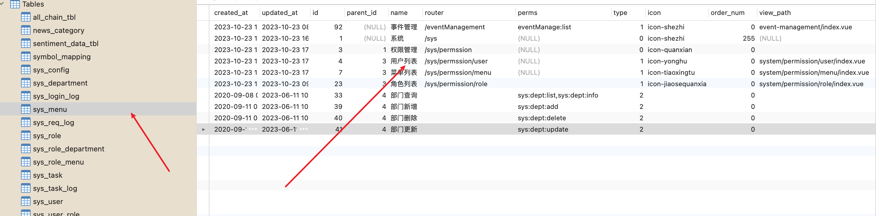 新增的所有菜单，使用超管角色登录，接口列表报无权限 · Issue #17 · buqiyuan/nest-admin · GitHub