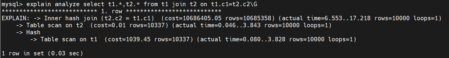如何干涉MySQL优化器使用hash join* GreatSQL社区原创内容未经授权不得随意使用，转载请联系小编并注明 - 掘金
