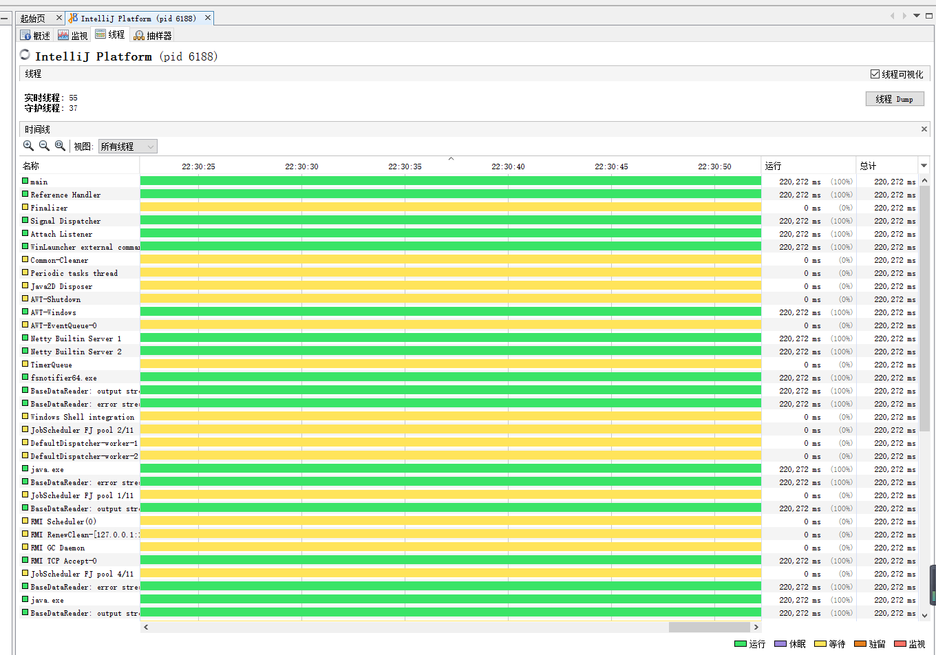 jvisualvm | JVM监视和分析工具 - 脉脉