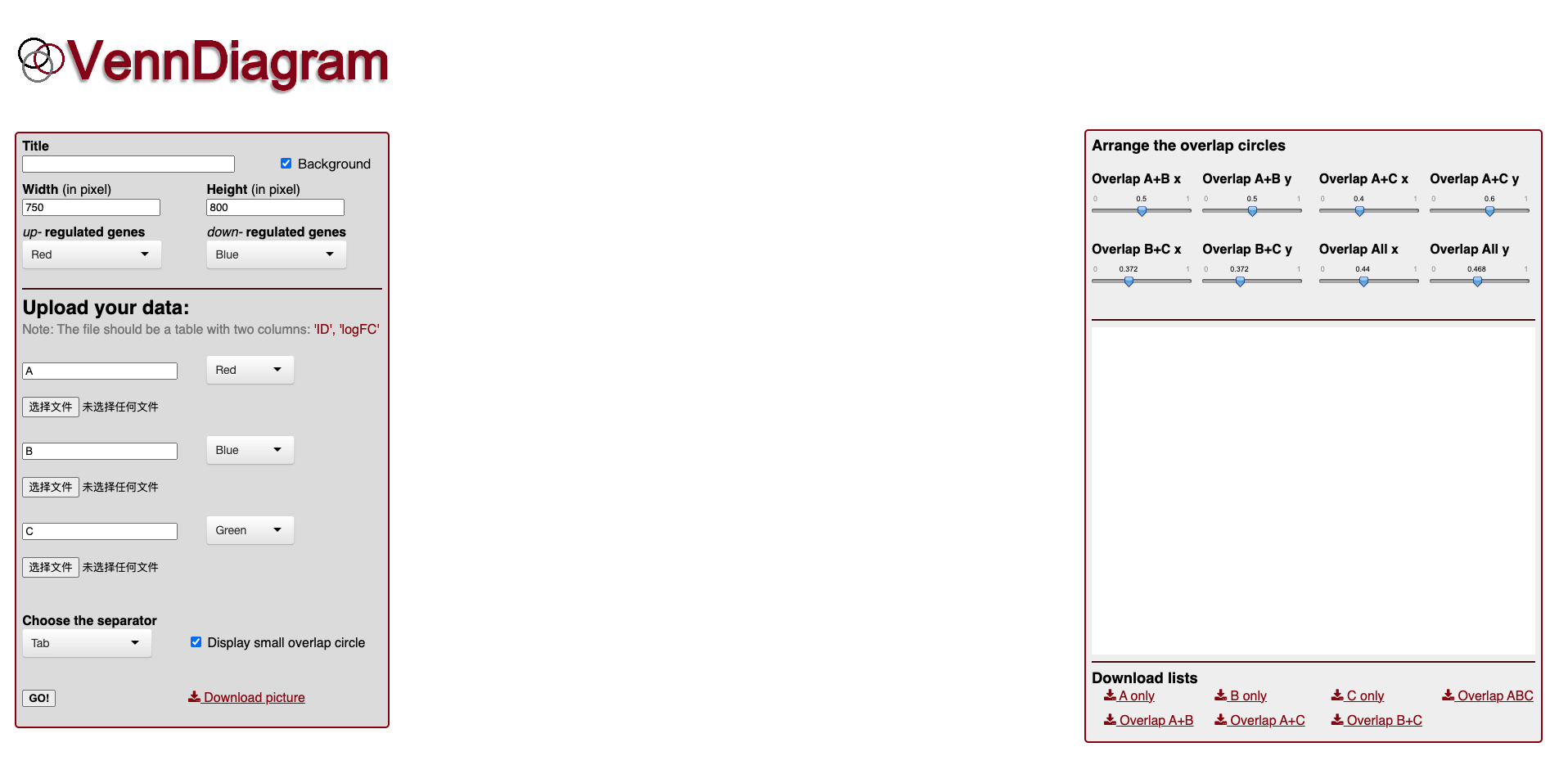 GOplot｜宝藏R包，拯救你的GO富集结果，杜绝平庸的条形图-阿里云开发者社区