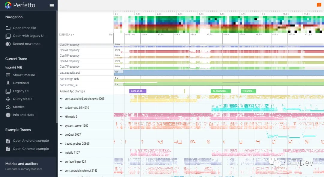 全新下一代平台级跟踪工具：Perfetto使用指南 - Twist_Fate - 博客园