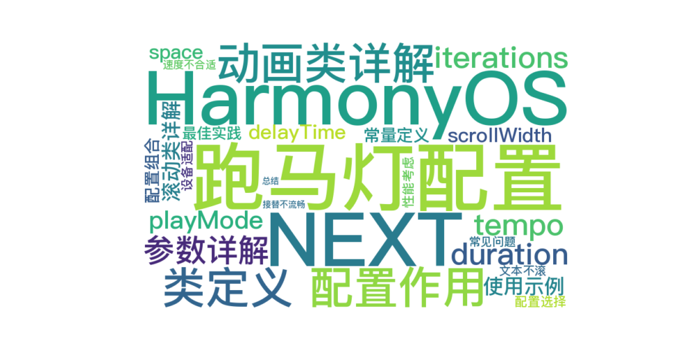99.HarmonyOS NEXT跑马灯组件教程：动画配置与参数详解 - 墨天轮