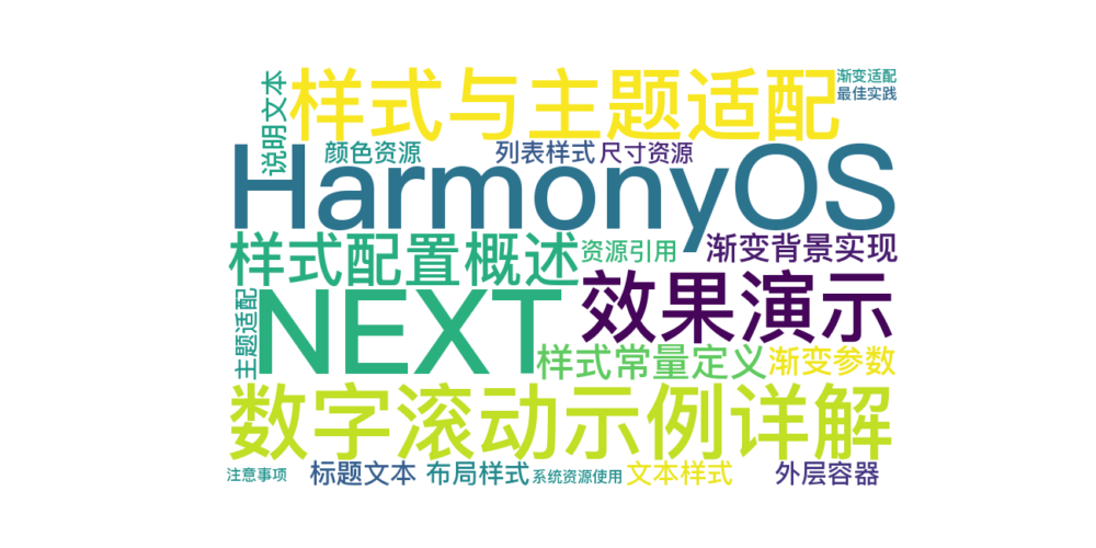 129.HarmonyOS NEXT 数字滚动示例详解(四)：样式与主题适配 - 全栈若城 - 博客园