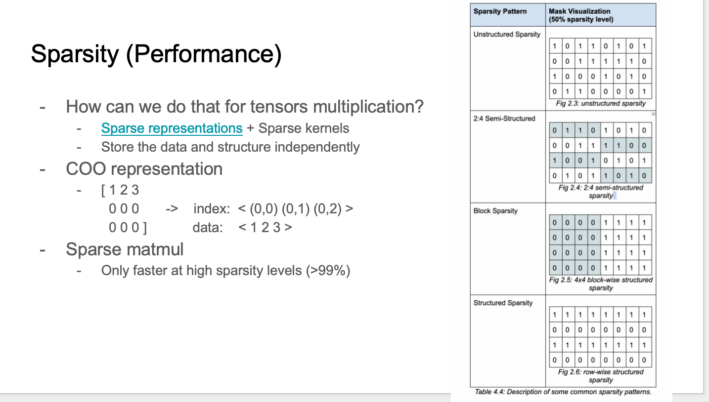 How To Optim Algorithm In Cudacuda Modelecture 11 Gpu Sparsitymd At