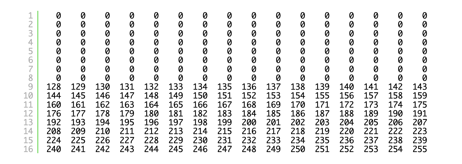 How To Optim Algorithm In Cudacutlasscutlass Tutorial Mastering The Nvidia® Tensor Memory