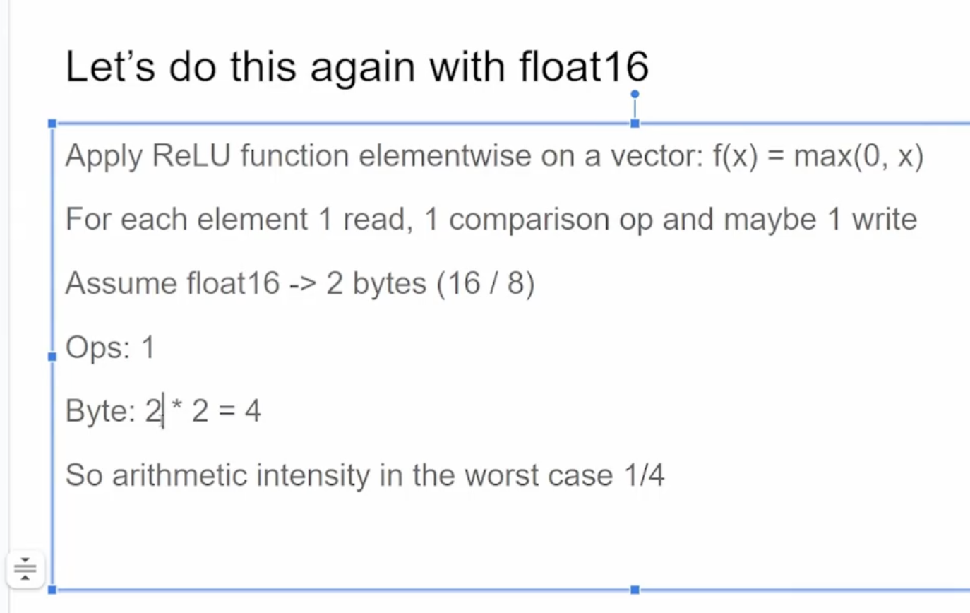 How To Optim Algorithm In Cudacuda Modelecture 8 Cuda Performance Checklistmd At Master