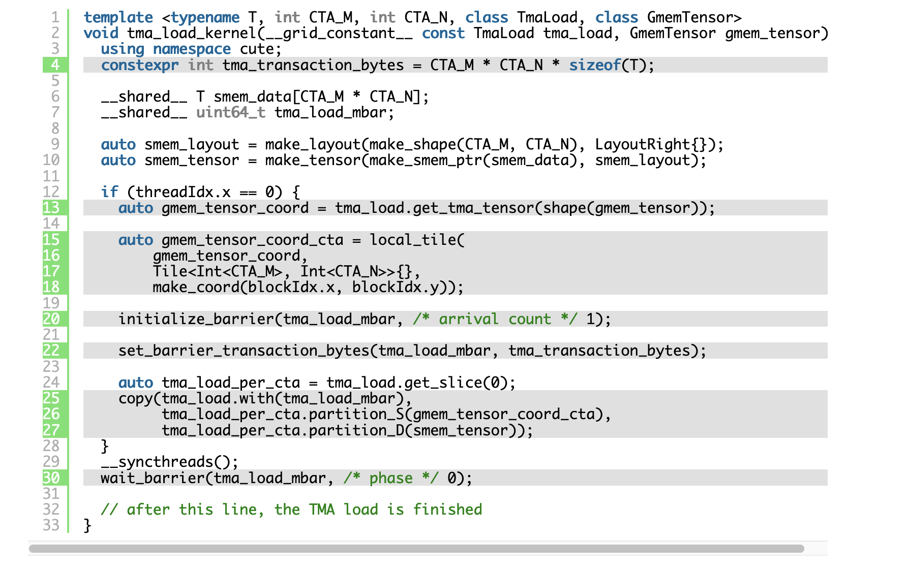 how-to-optim-algorithm-in-cuda/cutlass/CUTLASS Tutorial: Mastering the ...