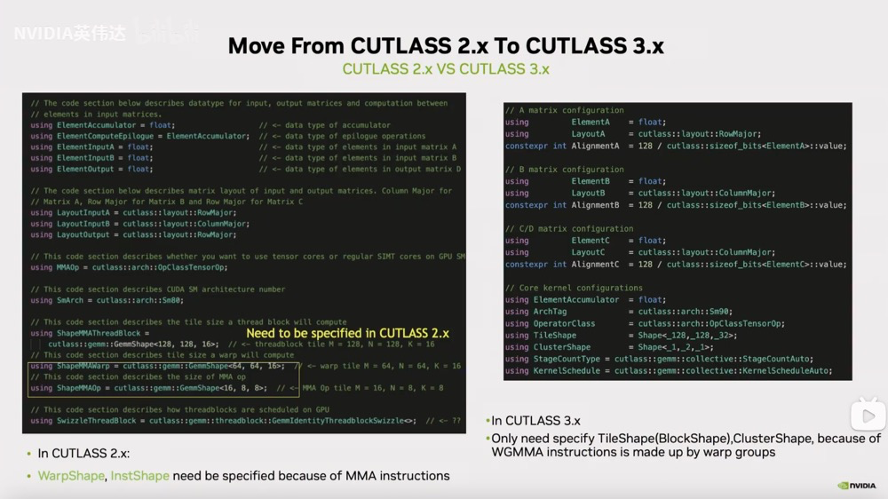 How To Optim Algorithm In Cudacutlasscutlass 2x And Cutlass 3x Intro 学习笔记md At Master · Bbuf