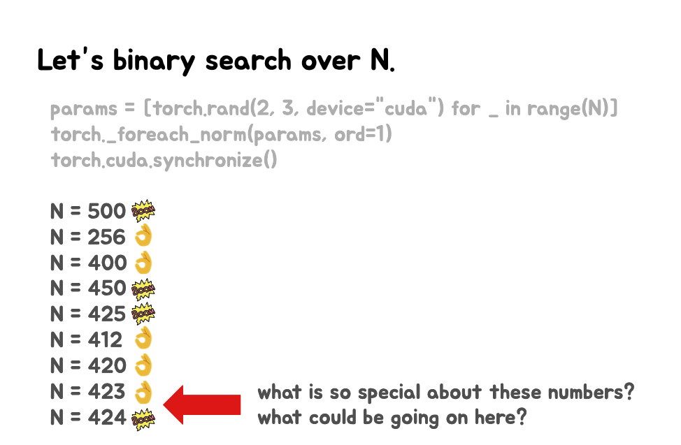 How To Optim Algorithm In Cudacuda Modelecture 6 Optimizing Optimizermd At Master · Bbufhow
