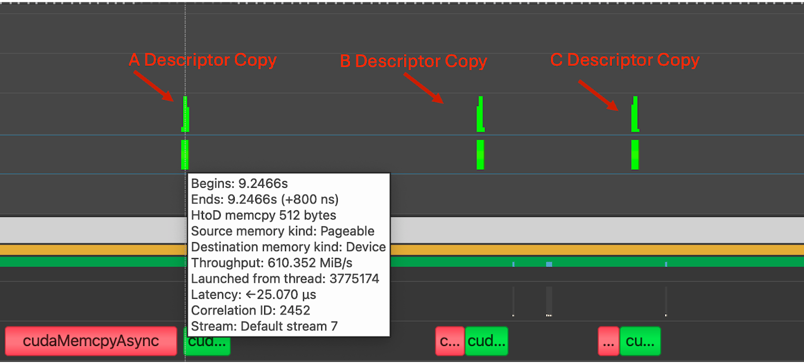 How To Optim Algorithm In Cudapytorch Blogs Codes深入探讨 Hopper Tma 单元在 Fp8 Gemm 运算中的应用md At