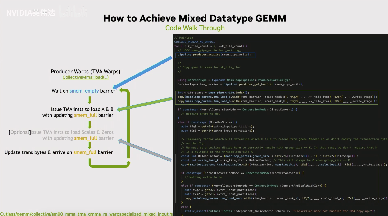 How To Optim Algorithm In Cudacutlasstensorrt Llm 中的 Hopper Mixed Gemm 的 Cutlass 3x 实现讲解md