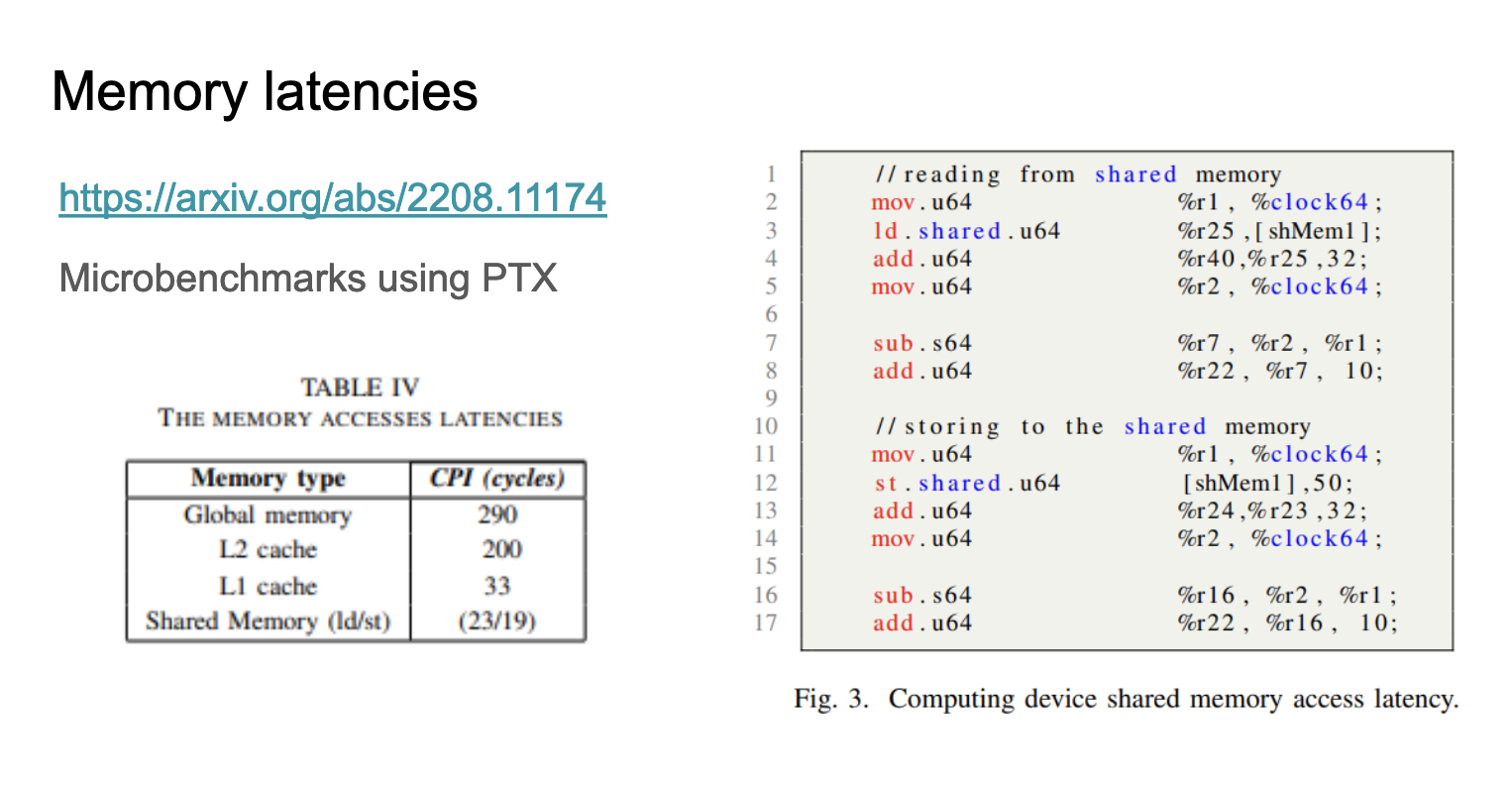 how-to-optim-algorithm-in-cuda/cuda-mode/Lecture 8 CUDA Performance Checklist.md at master ...