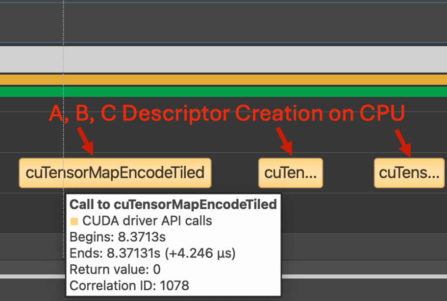 How To Optim Algorithm In Cudapytorch Blogs Codes深入探讨 Hopper Tma 单元在 Fp8 Gemm 运算中的应用md At