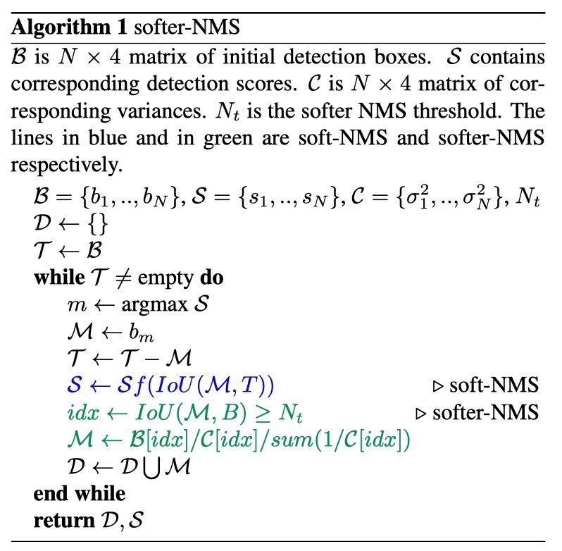 Cvinterview通用计算机视觉算法面经深度学习基础面试题nms及其优化md At Main · Zonechen1994cvinterview · Github