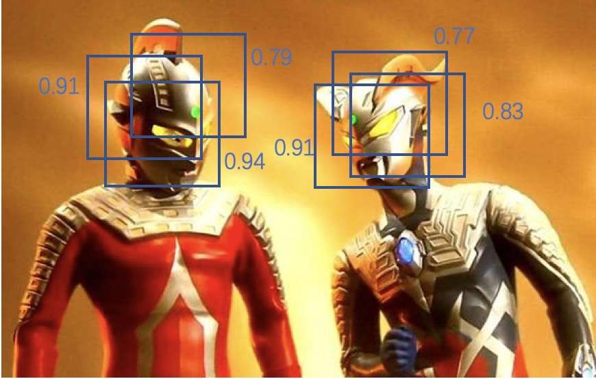 Cvinterview通用计算机视觉算法面经深度学习基础面试题nms及其优化md At Main · Zonechen1994cvinterview · Github